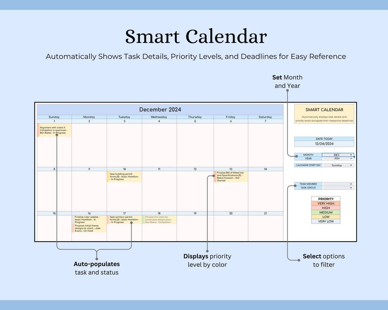 Kanban Board, Task Priority Tracker, Project Management Template ...