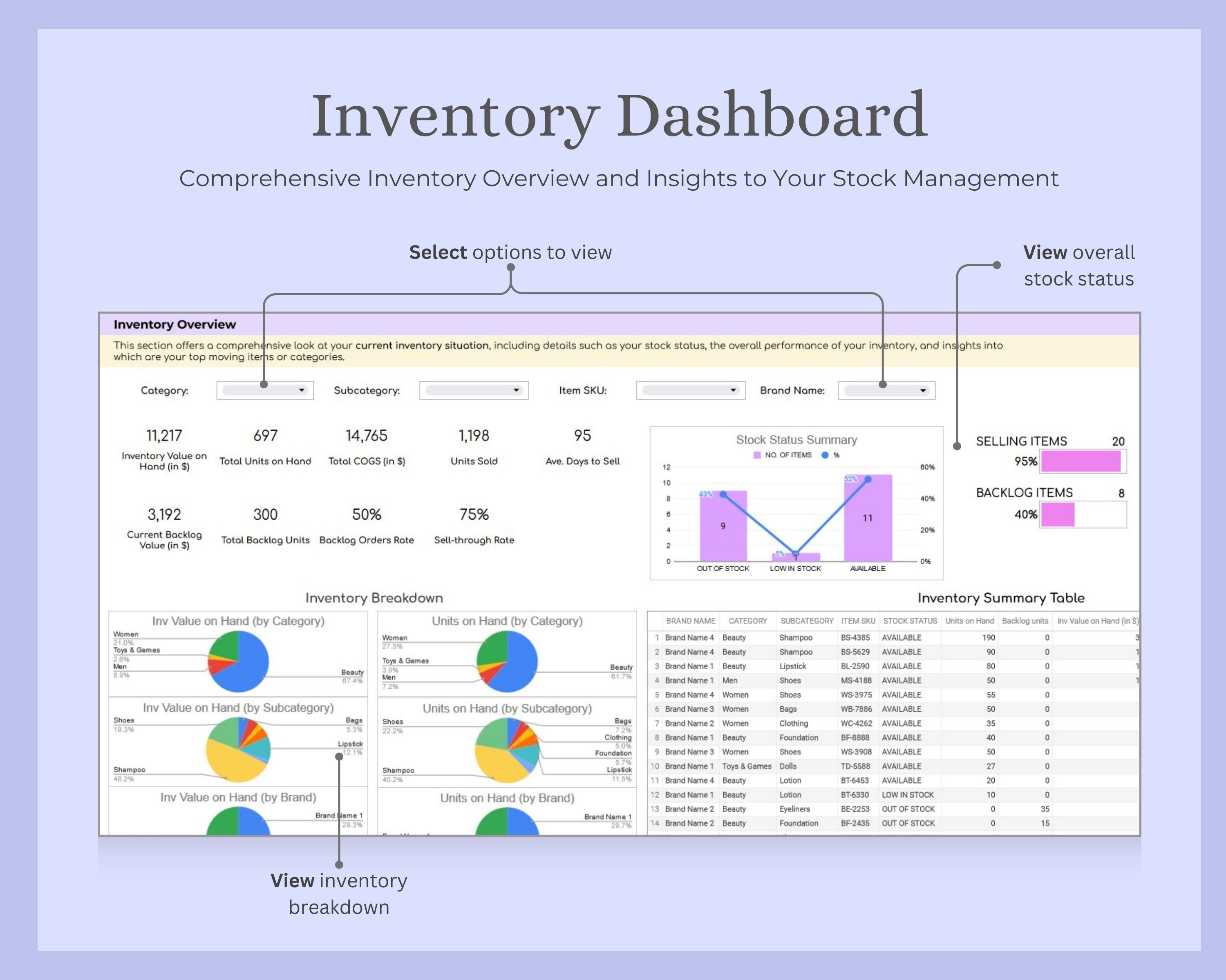 Small Business Reseller Spreadsheet, Automated Monthly Inventory ...