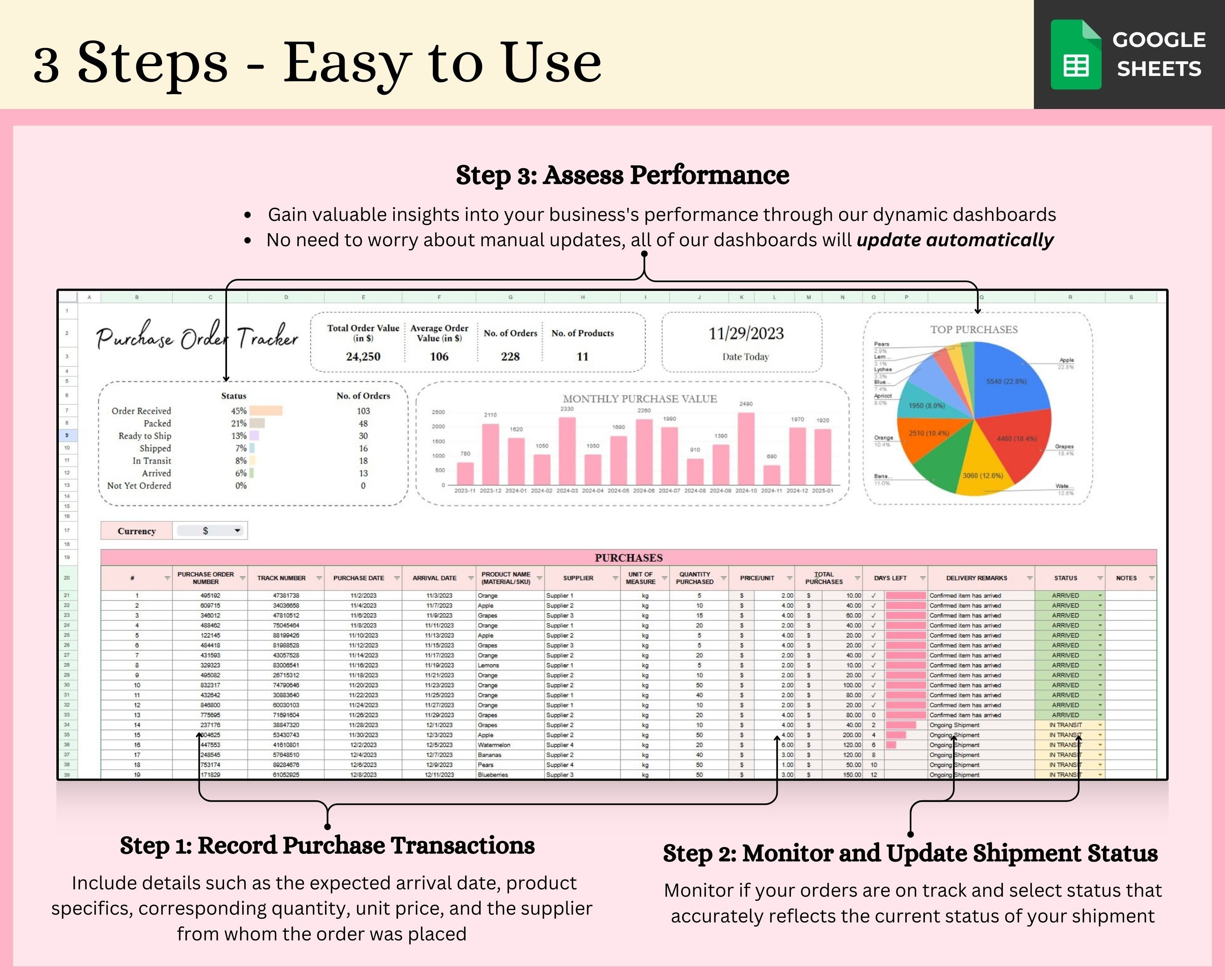 Purchase Order Tracker for Small Business Order Management Tracker ...