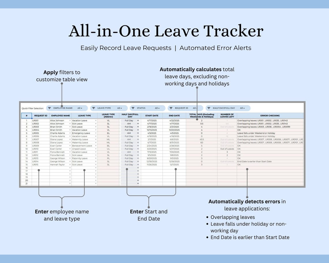 Employee Leave Tracker Spreadsheet Excel Google Sheets Vacation Time ...