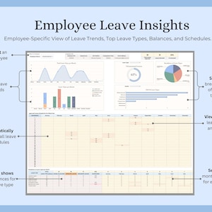 Employee Leave Tracker Spreadsheet Excel Google Sheets Vacation Time ...