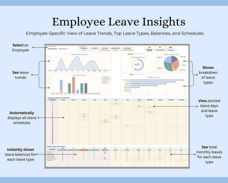 Employee Leave Tracker Spreadsheet Excel Google Sheets Vacation Time ...