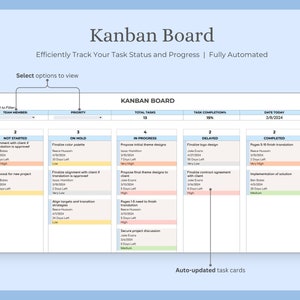 Kanban Board, Task Priority Tracker, Project Management Template ...