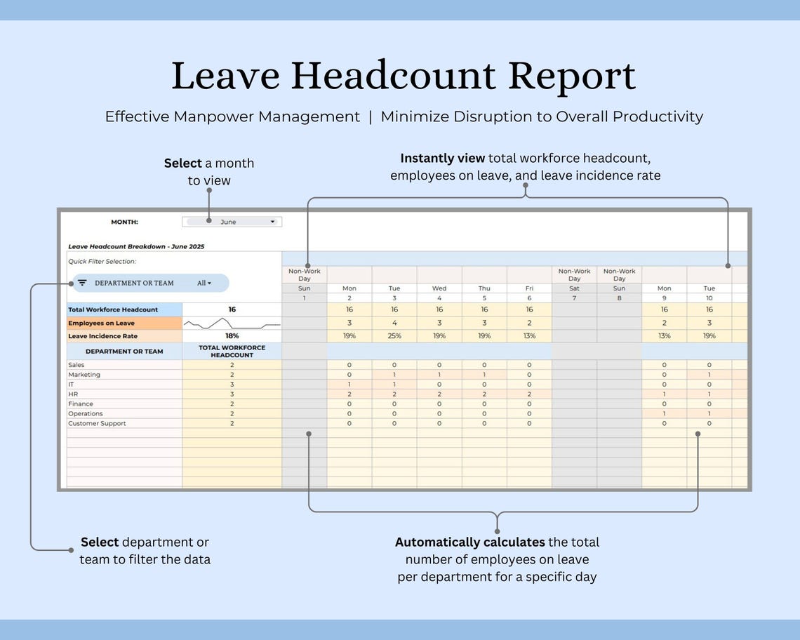 Employee Leave Tracker Spreadsheet Excel Google Sheets Vacation Time ...