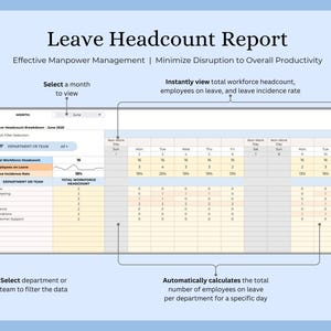 Employee Leave Tracker Spreadsheet Excel Google Sheets Vacation Time ...