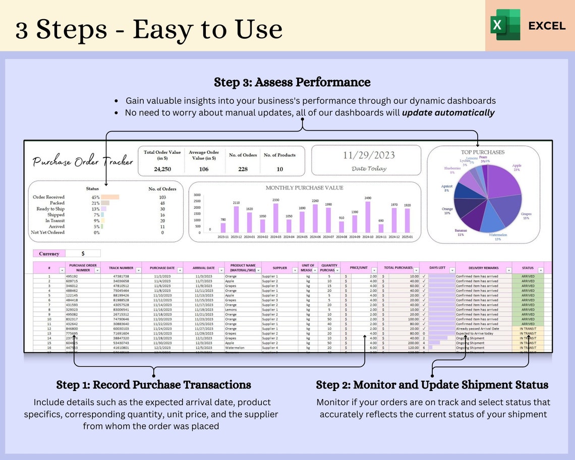 Purchase Management Excel Spreadsheet for Procurement Tracking ...