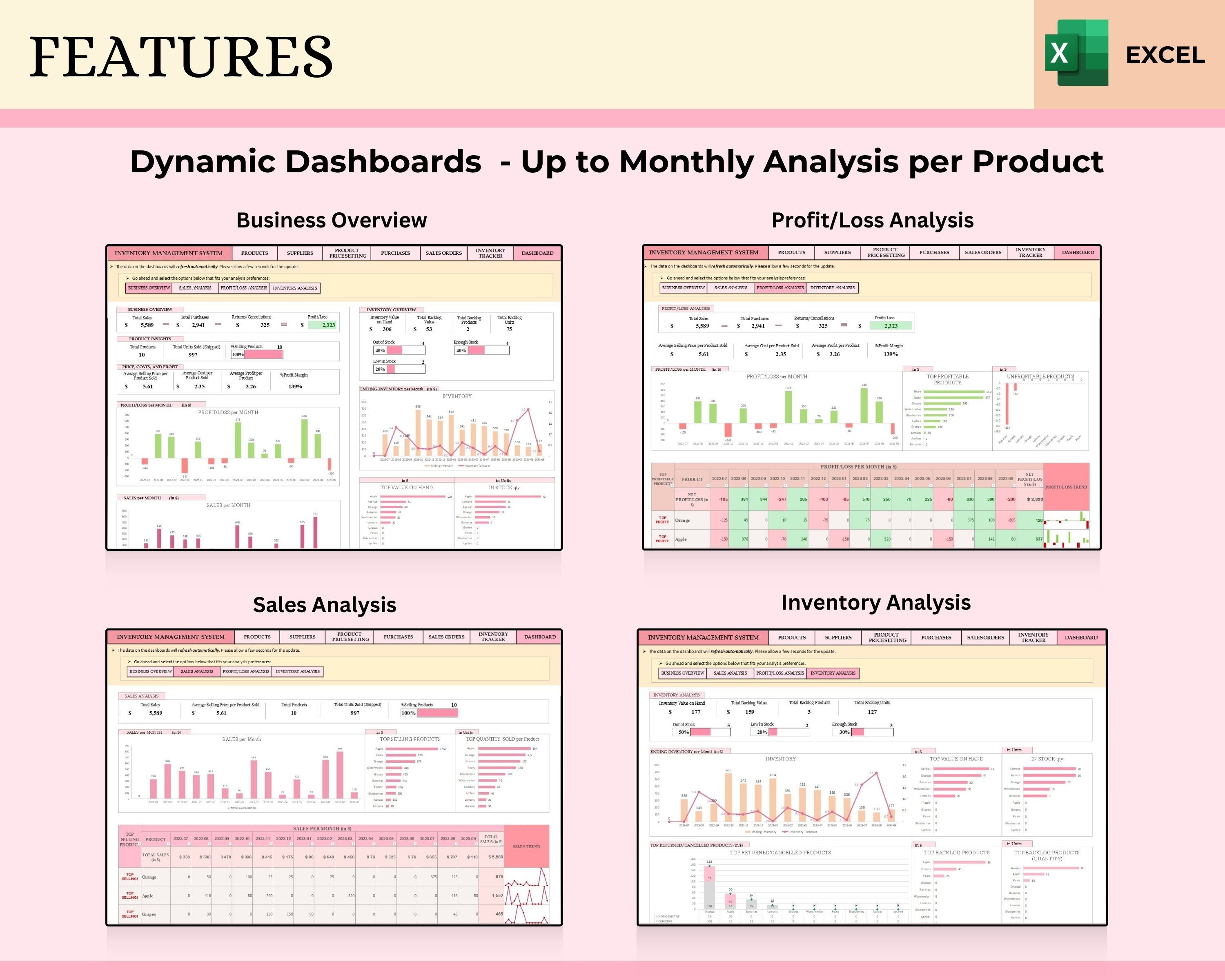 Inventory Management Excel Spreadsheet for Resellers, Sales and Profit ...