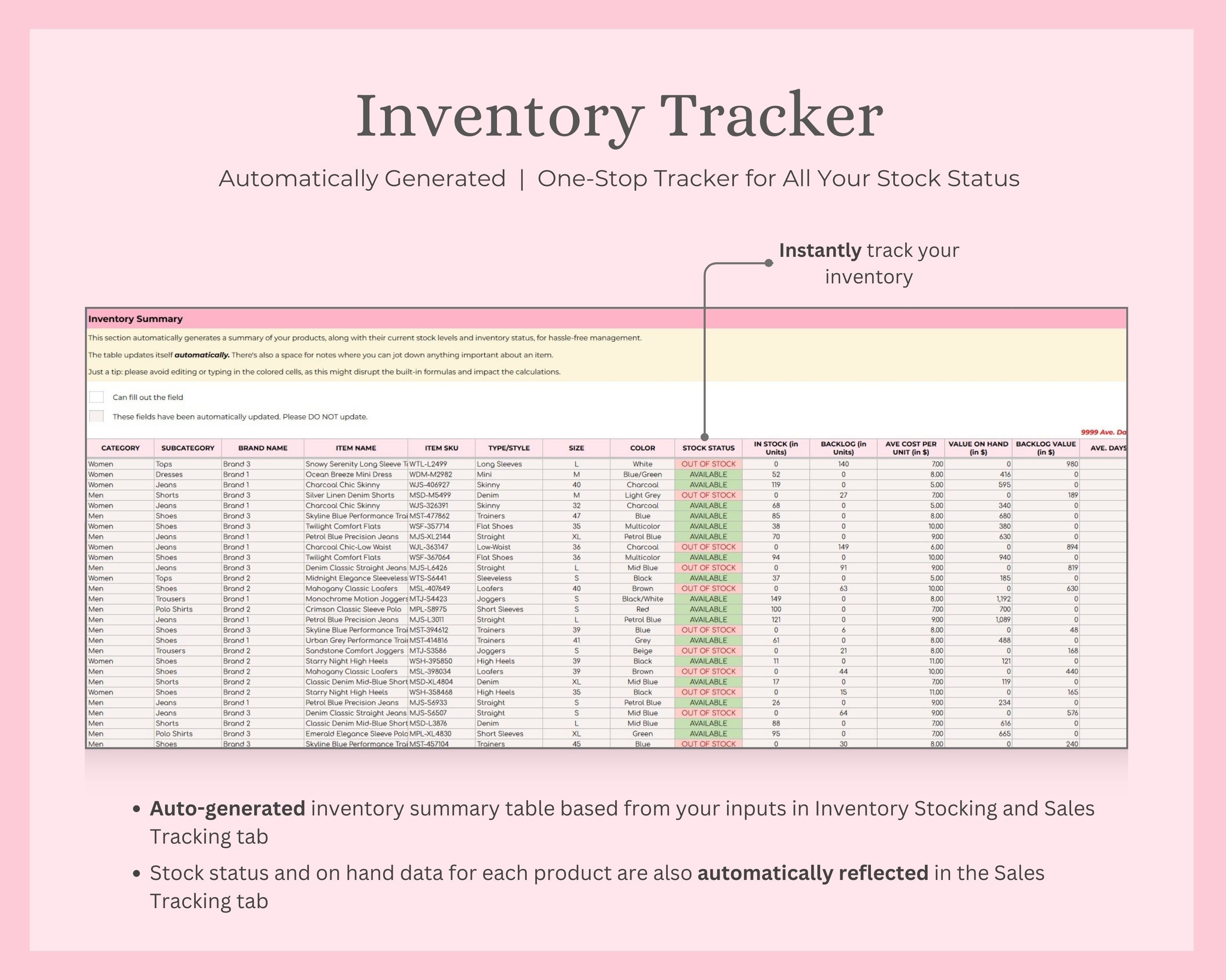 Clothing Business Inventory Tracker, Apparel Inventory Reseller ...