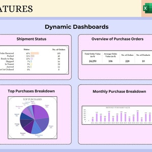 Purchase Management Excel Spreadsheet for Procurement Tracking ...