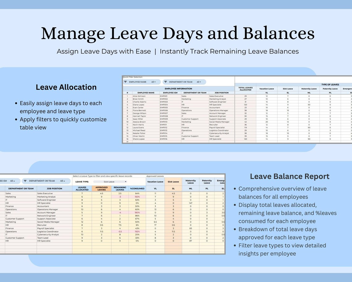 Employee Leave Tracker Spreadsheet Excel Google Sheets Vacation Time ...