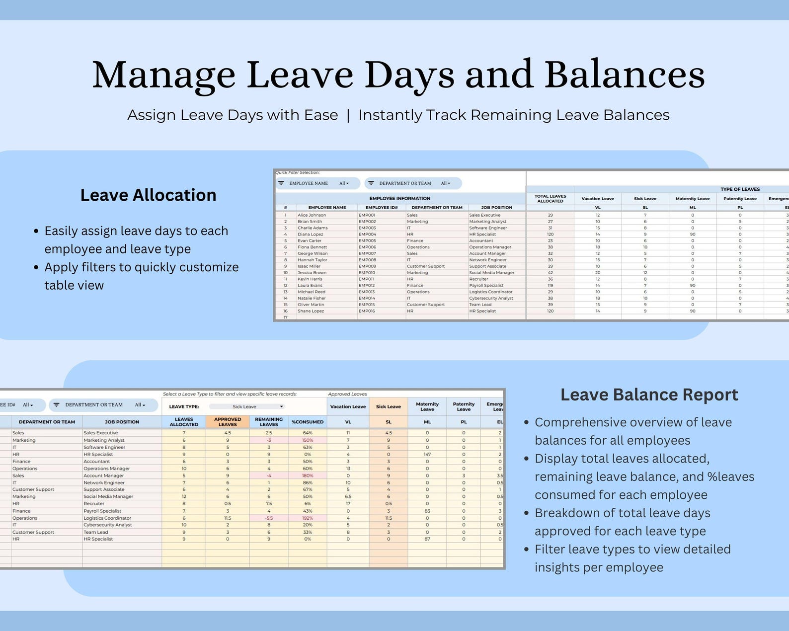 Employee Leave Tracker Spreadsheet Excel Google Sheets Vacation Time ...