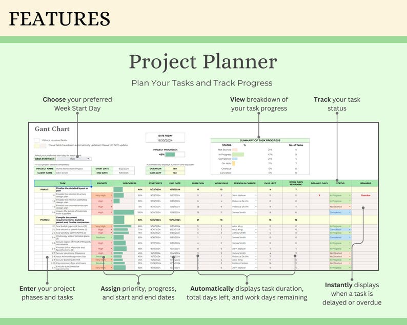 Gantt Chart Project Timeline Tracker Excel Project Planner Google Sheet ...