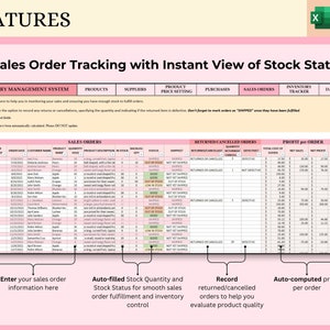 Inventory Management Excel Spreadsheet for Resellers, Sales and Profit ...