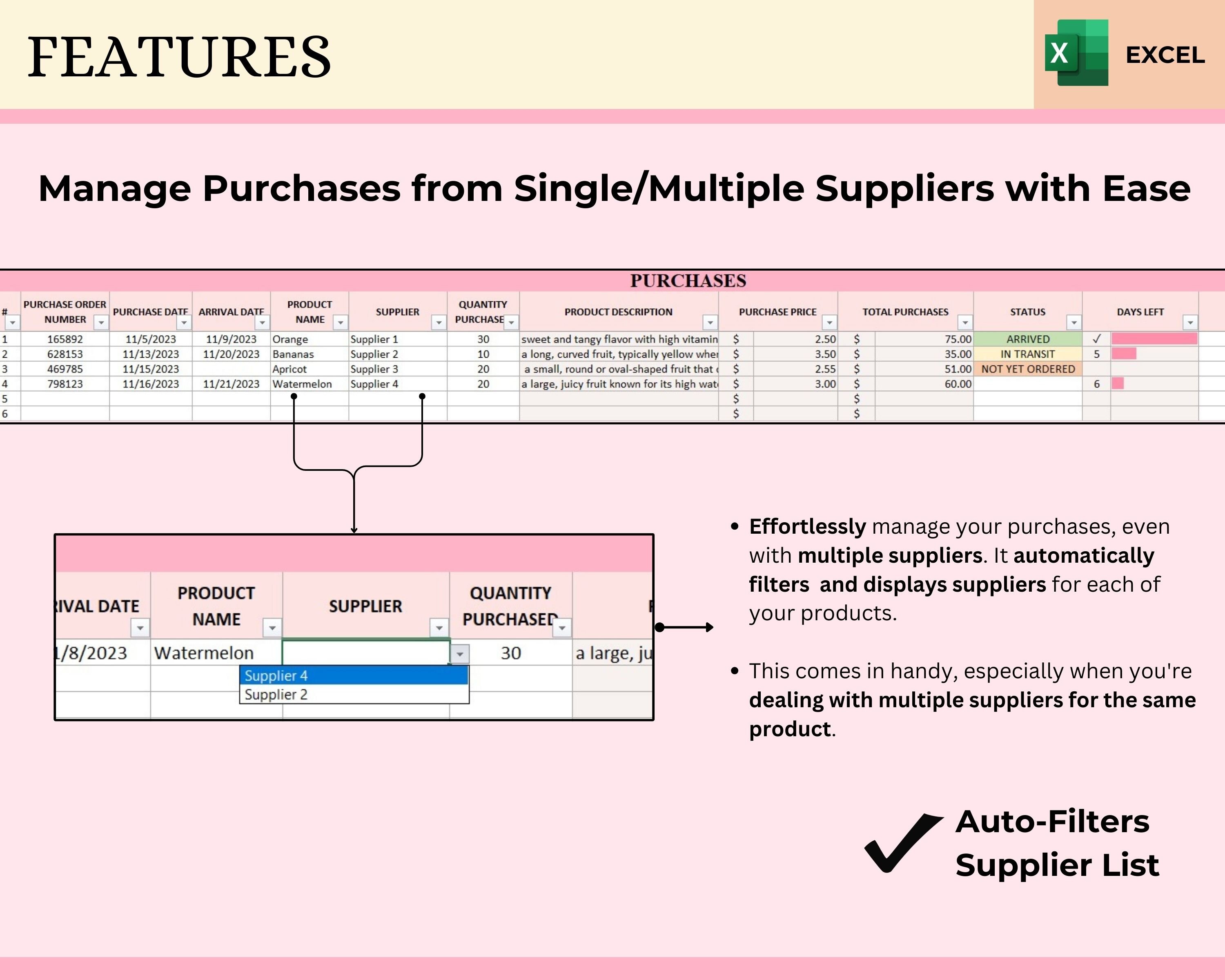 Inventory Management Excel Spreadsheet for Resellers, Sales and Profit ...