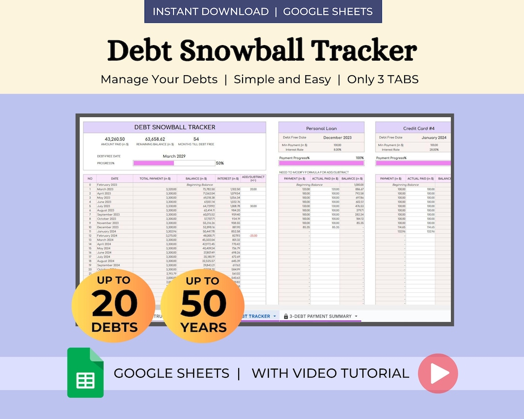 Debt Payoff Tracker Google Sheets, Debt Snowball Method, Loan Payoff ...