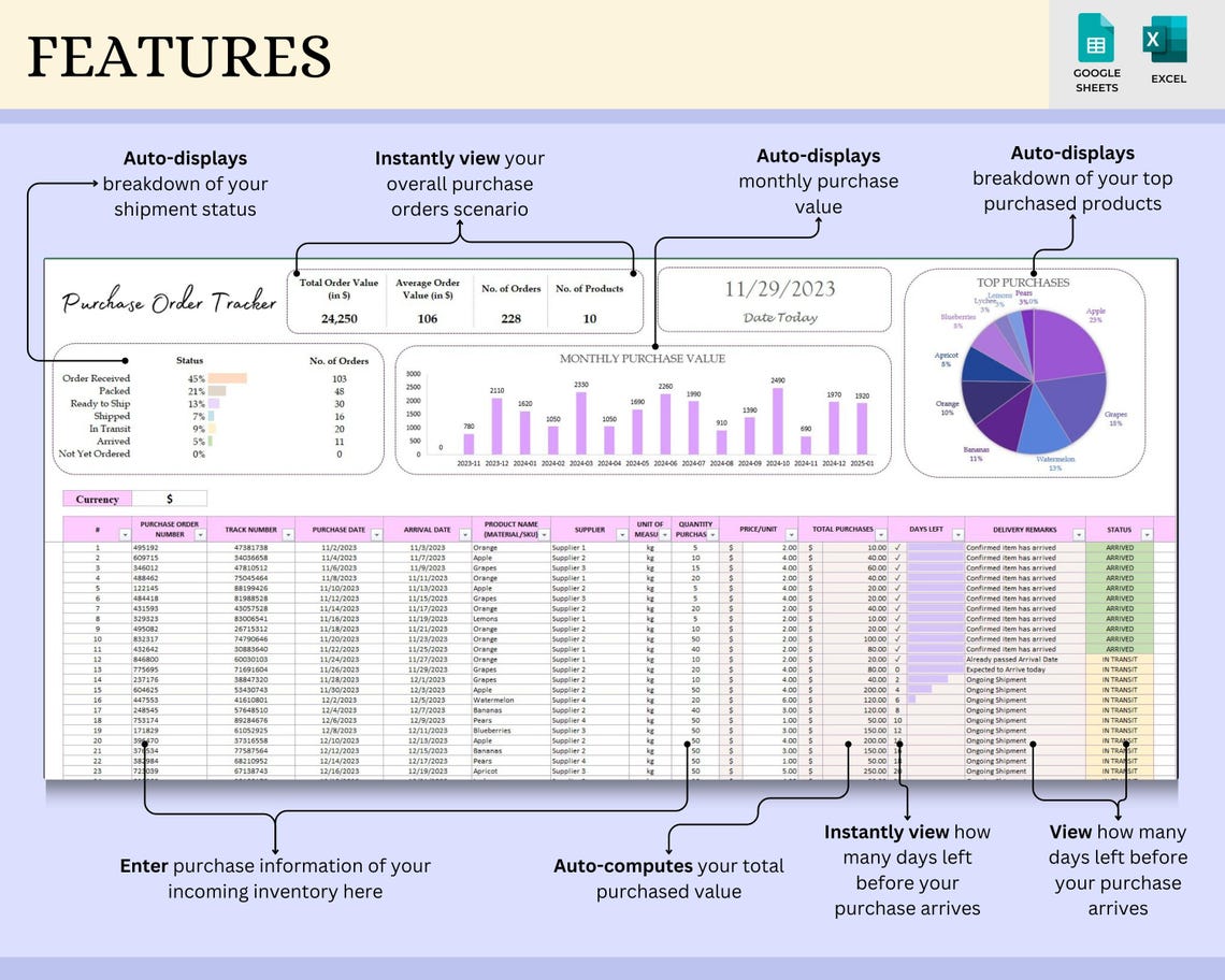Purchase Management Excel Spreadsheet for Procurement Tracking ...