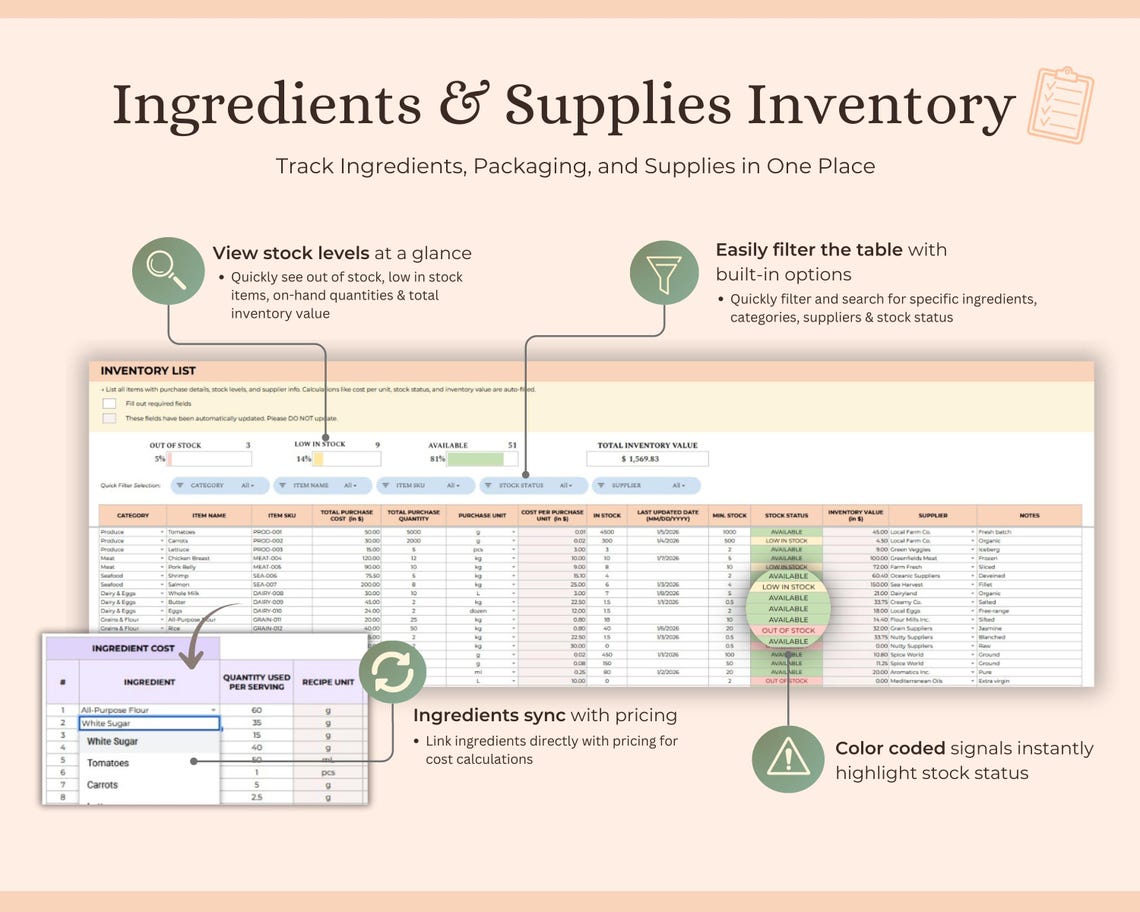 Recipe Cost Calculator for Food Pricing Tool Bakery Ingredients Cost ...