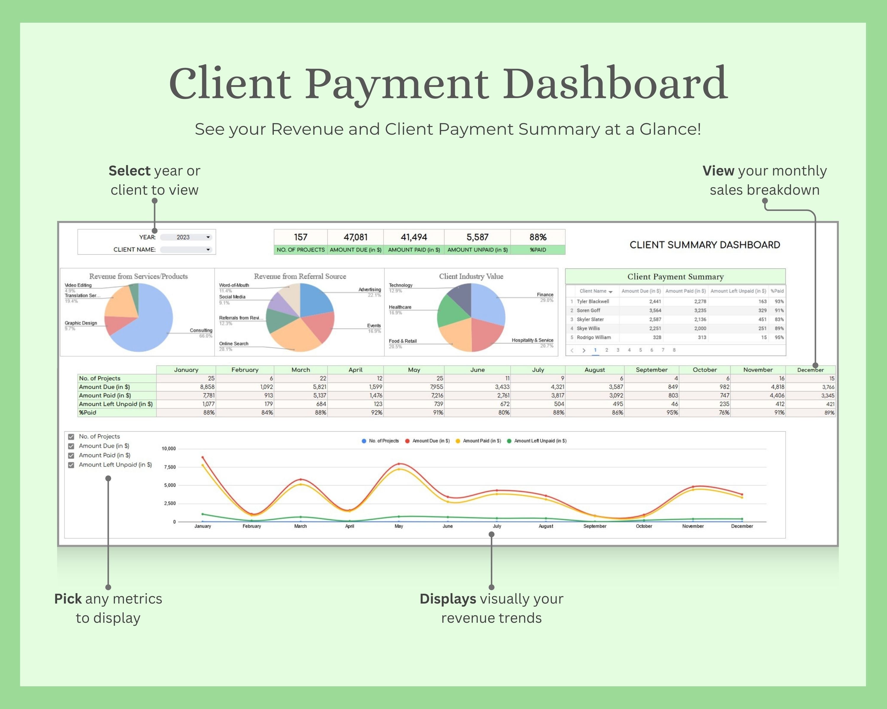 Client Tracker With Invoice & Payment Monitoring, Project Status and ...