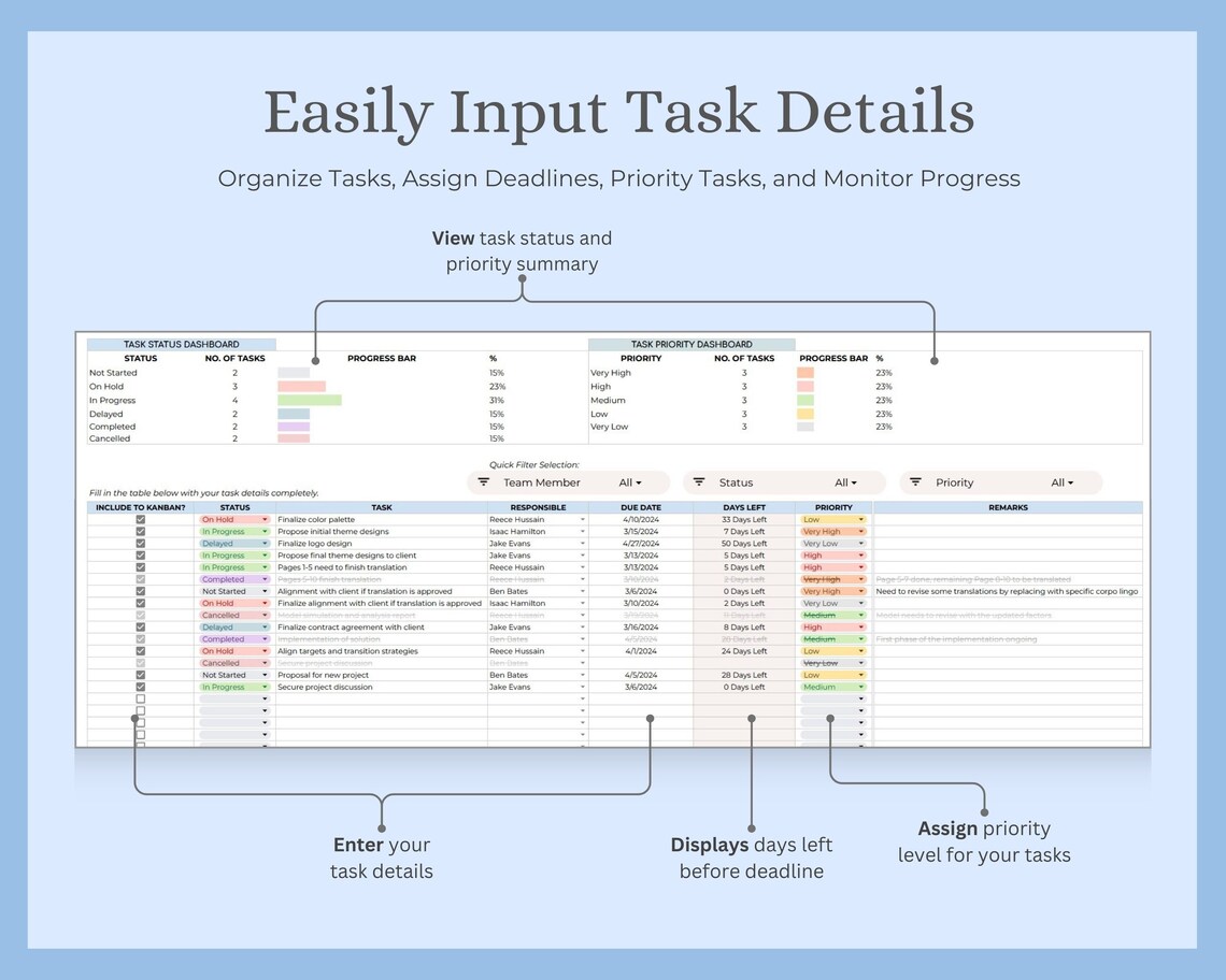 Kanban Board, Task Priority Tracker, Project Management Template ...