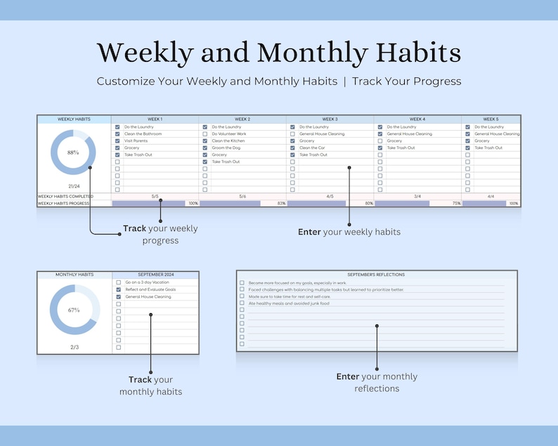 Habit Tracker Spreadsheet Google Sheets Excel, Daily Habit Planner ...