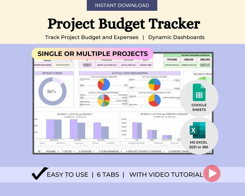 Project Budget Tracker Project Cost Tracker Excel Project Expense ...