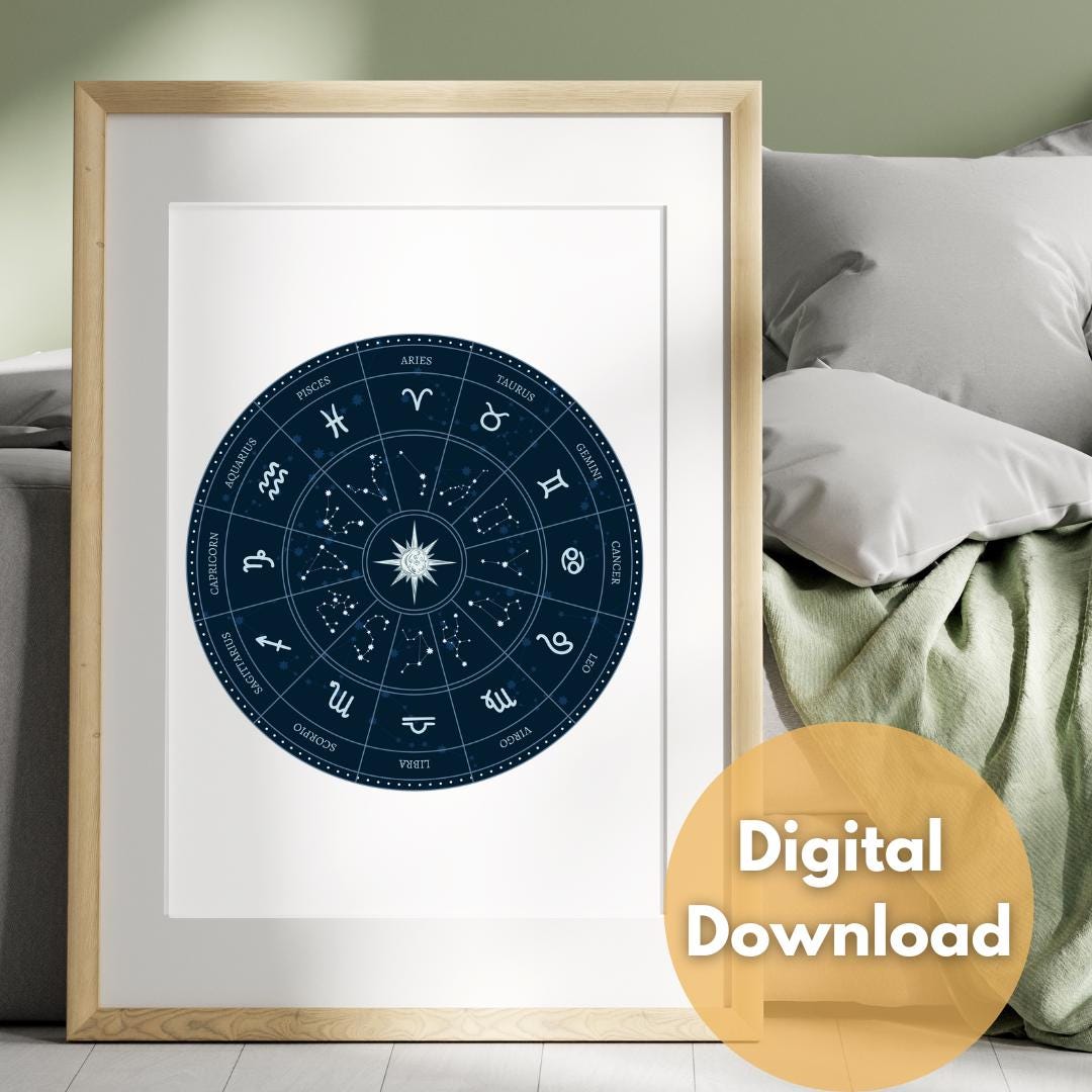 Printable Astrology Chart Poster, Zodiac Sign Chart , Astrology Wall ...