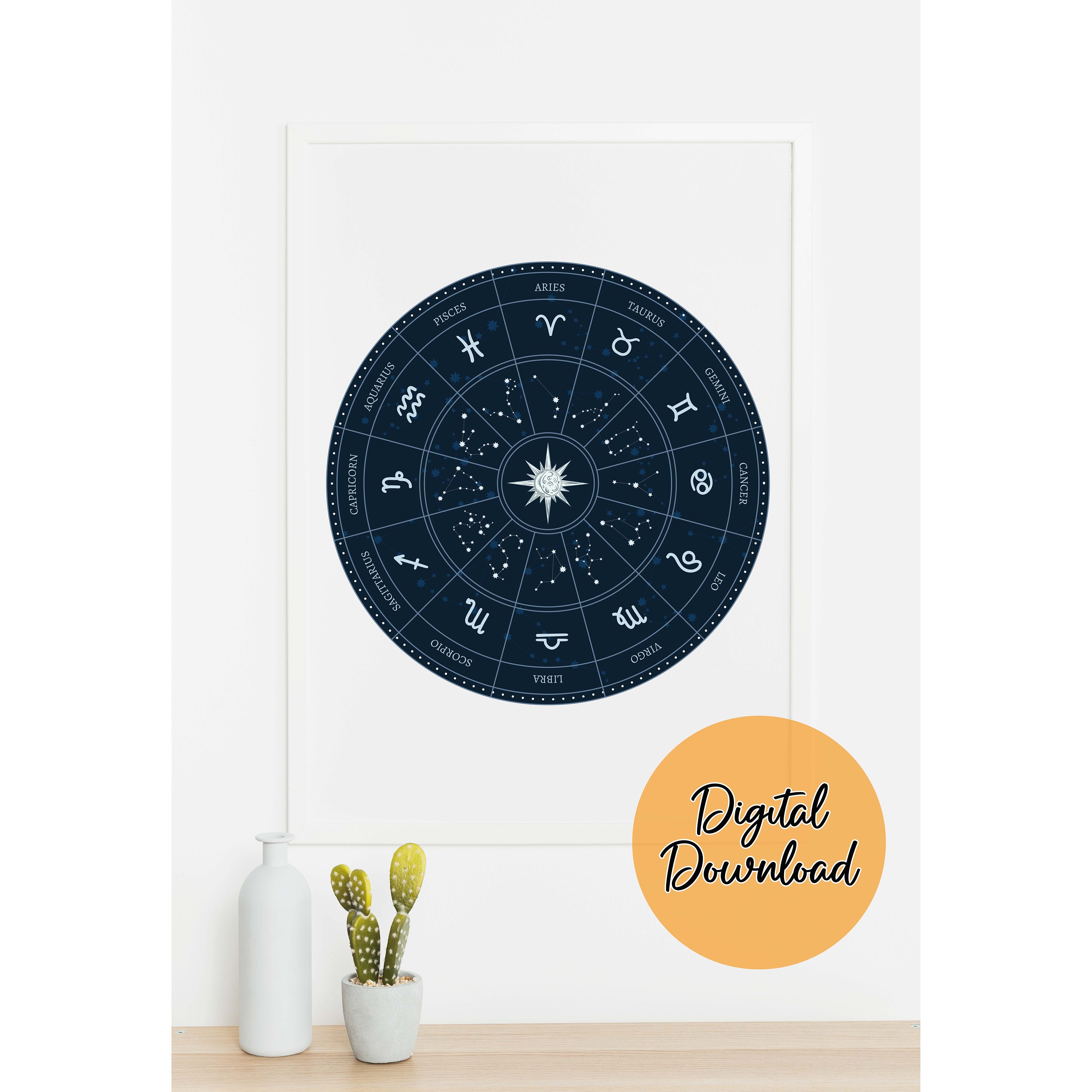 Astrology Zodiac Signs Circle SVG, Horoscope Signs Svg,zodiac Symbol ...