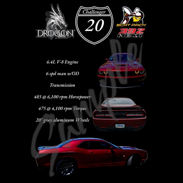 Car Show Display Board - Etsy
