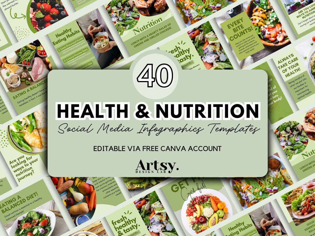 Nutrition Instagram Post Templates: Health & Wellness Canva Design (PDF ...