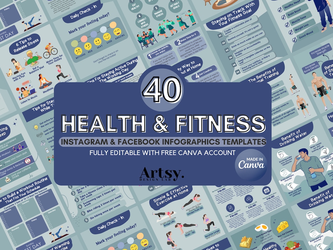 Health & Fitness Infographics Done for You Posts Instagram Facebook ...