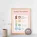 Calming Corner Posters Pink Theme Digital Download - Etsy