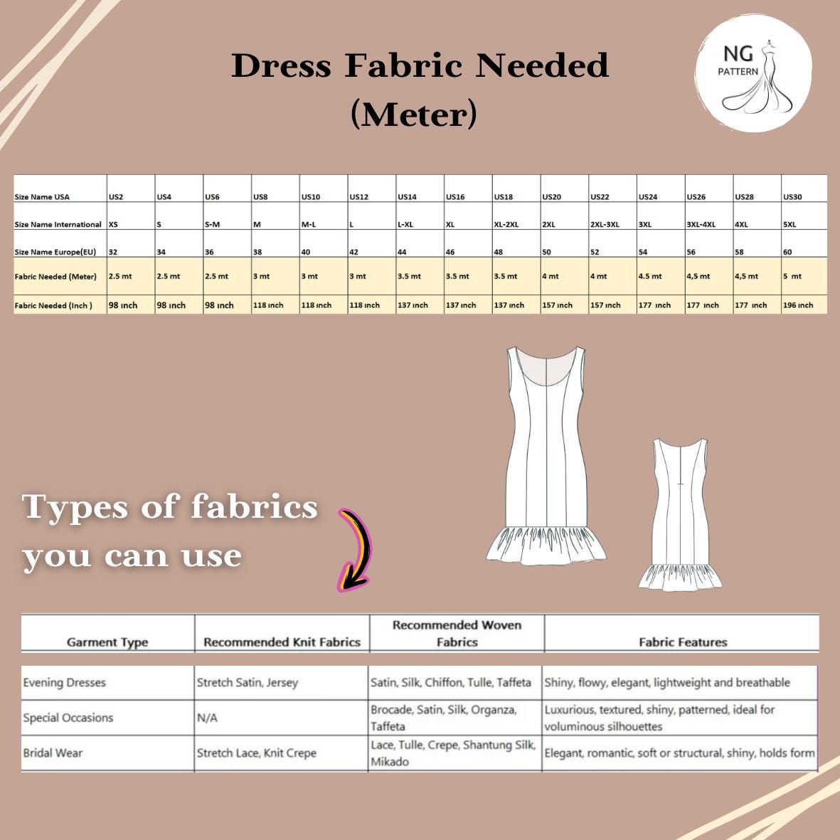 Sleeveless Ruffle Dress Sewing Pattern, XS-4XL (PDF Pattern) - Etsy