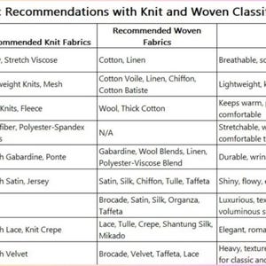 Cottagecore Crop Top Sewing Pattern, Puff Sleeve Top, Milkmaid Blouse ...