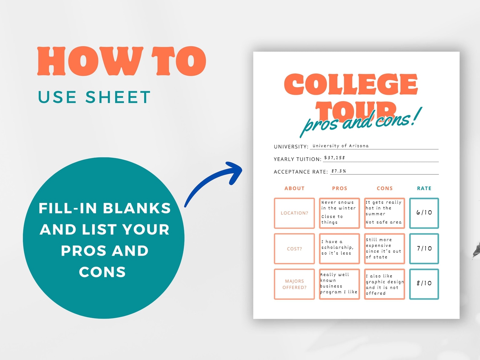 College Pros and Cons Worksheet | College Comparison | College Rating ...