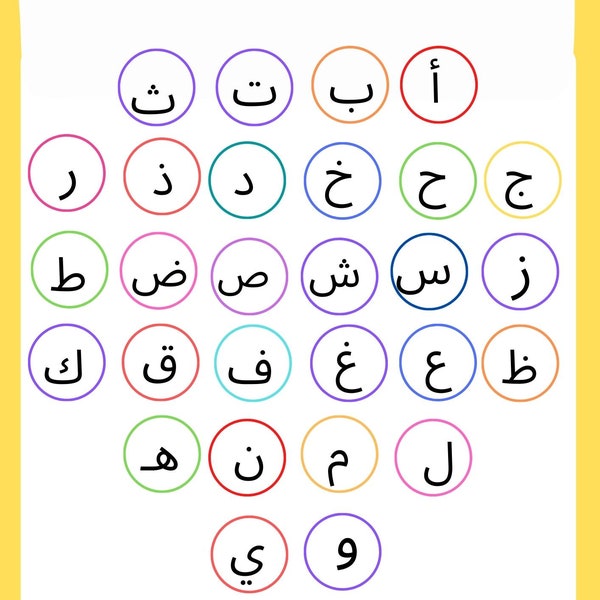 Arabic Alphabet Chart - Etsy UK