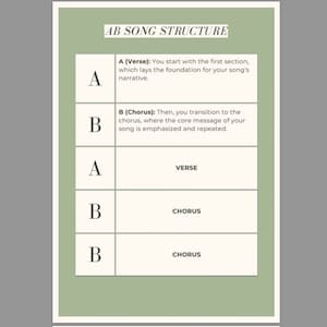 Songwriting Template + Guide - Lyric Writing Tips - Music Composition ...