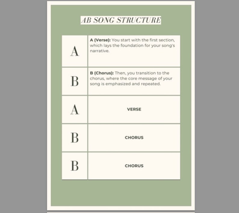 Songwriting Template + Guide - Lyric Writing Tips - Music Composition ...