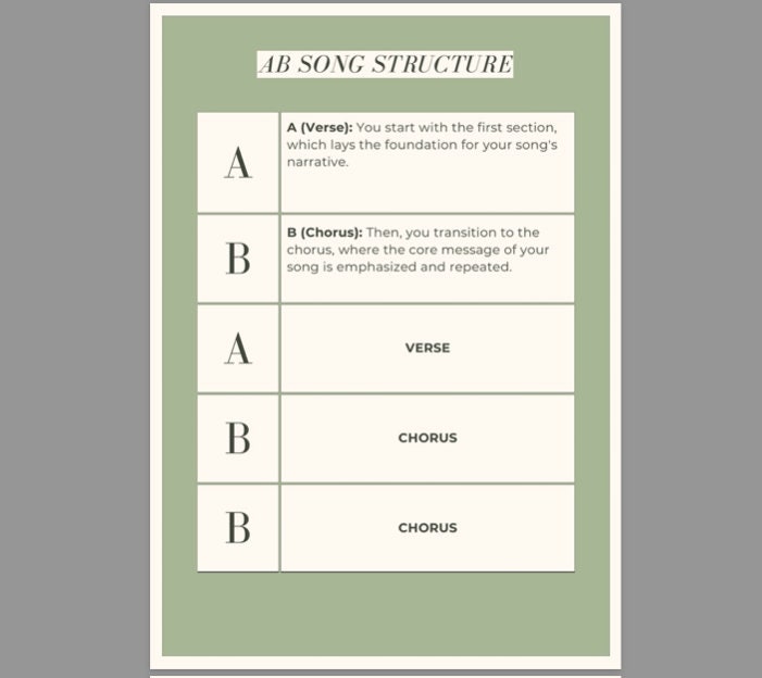 Songwriting Template + Guide - Lyric Writing Tips - Music Composition ...