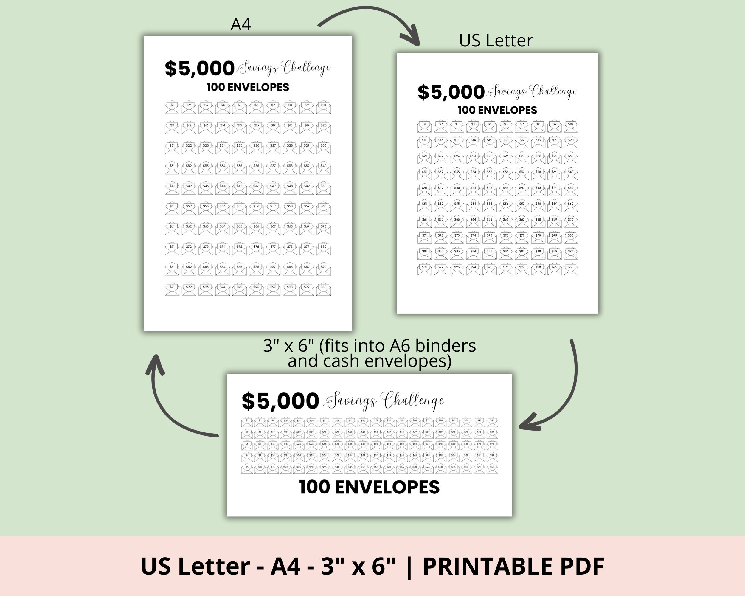 100 Envelope Savings Challenge Savings Challenge Printable 100 Envelope ...