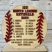 Baseball Coaches Gift Roster Sign | Softball Coaches Gift | End of ...