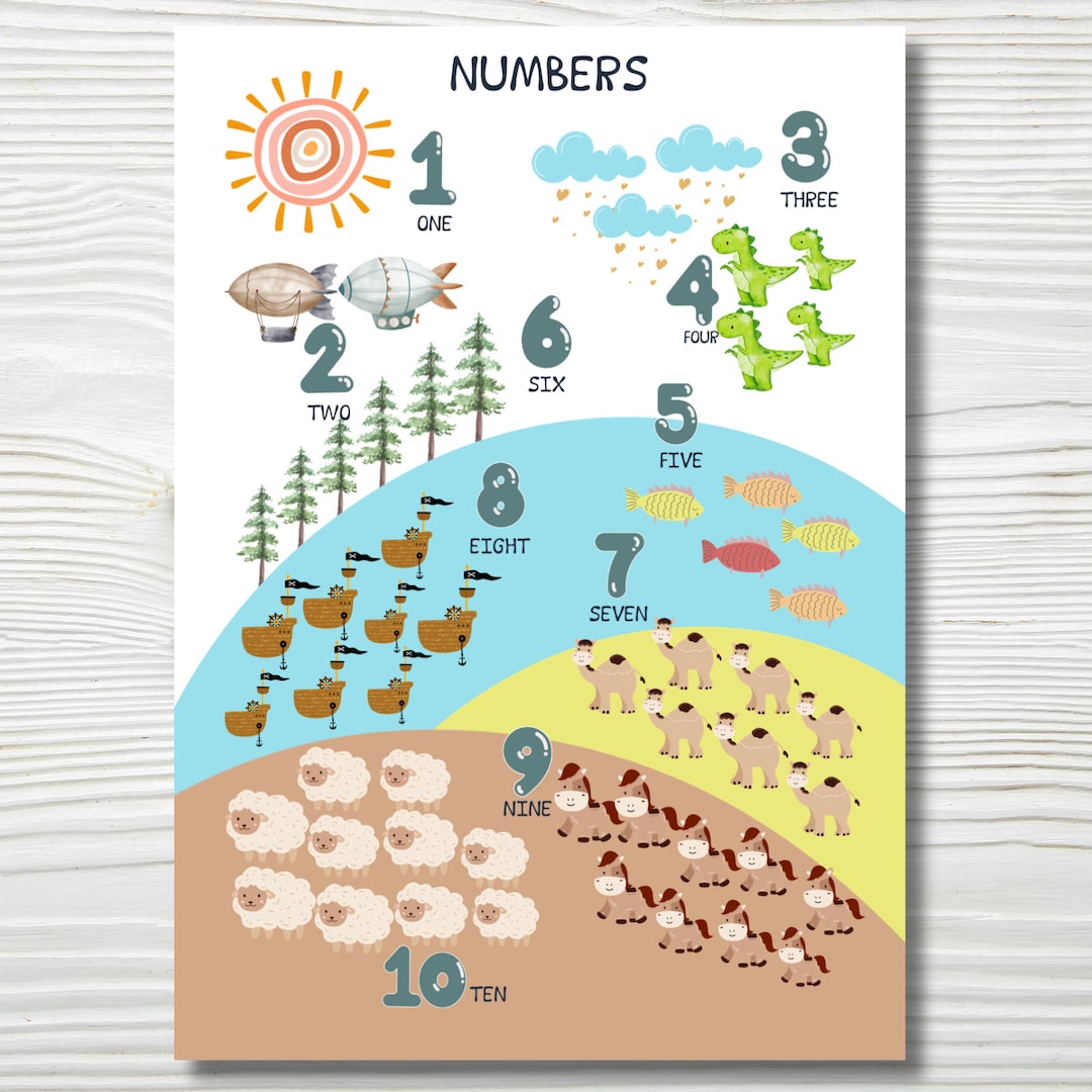 Numbers Posters, Homeschool Prints, Toddler Playroom, Homeschool Prints ...