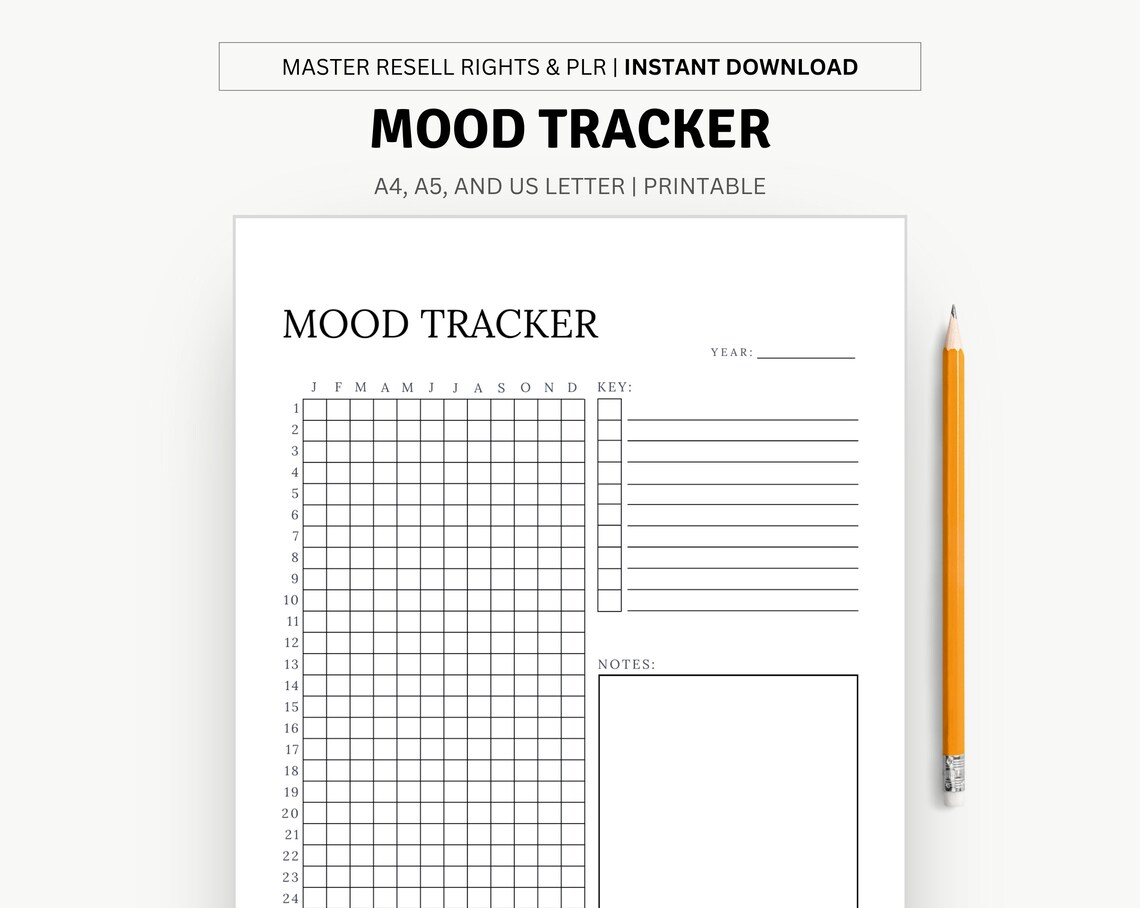 Mood Tracker Printables Instant Download - Track Your Emotions Daily ...
