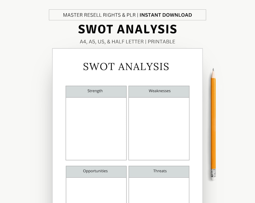 Swot Analysis - Etsy UK