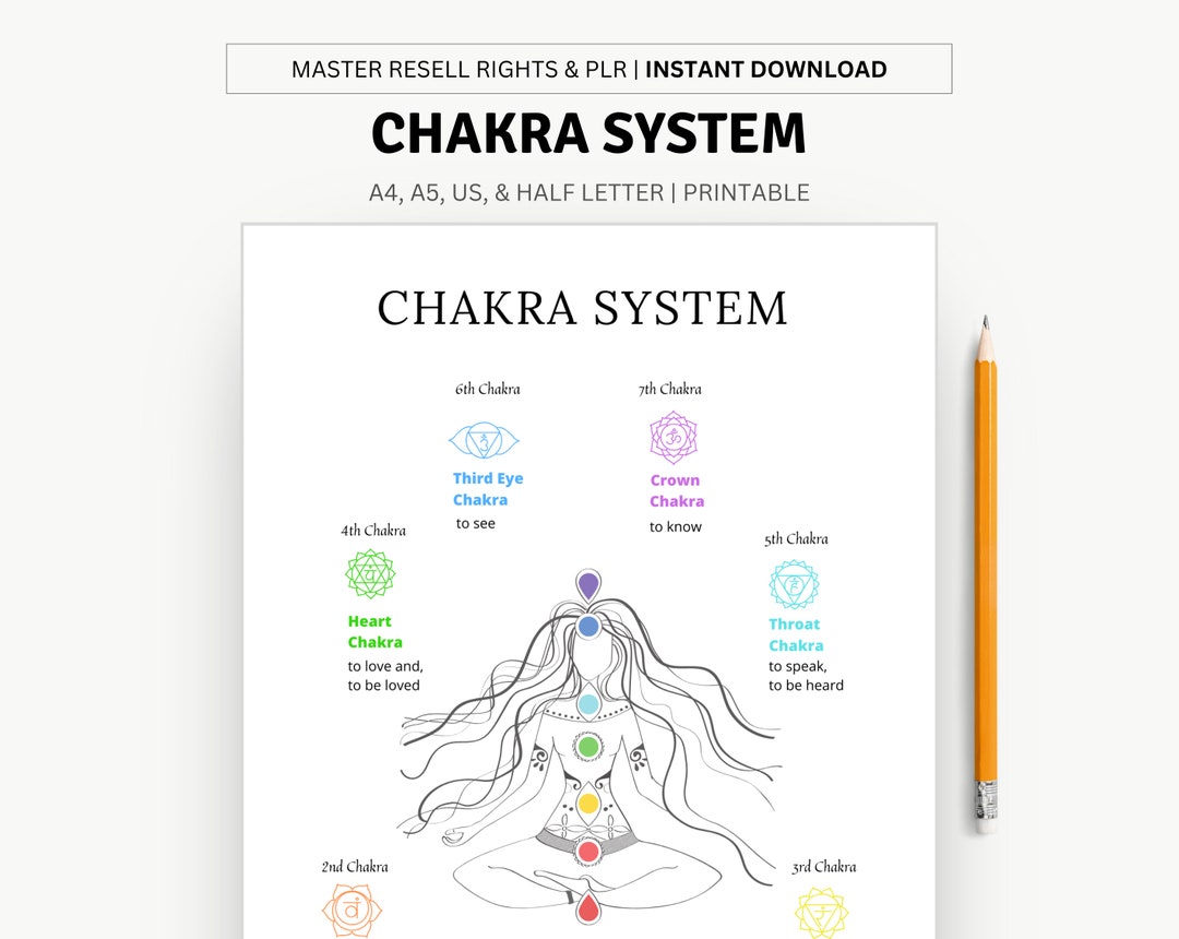Chakra System Printable - Instant Download for Energy Alignment - Etsy