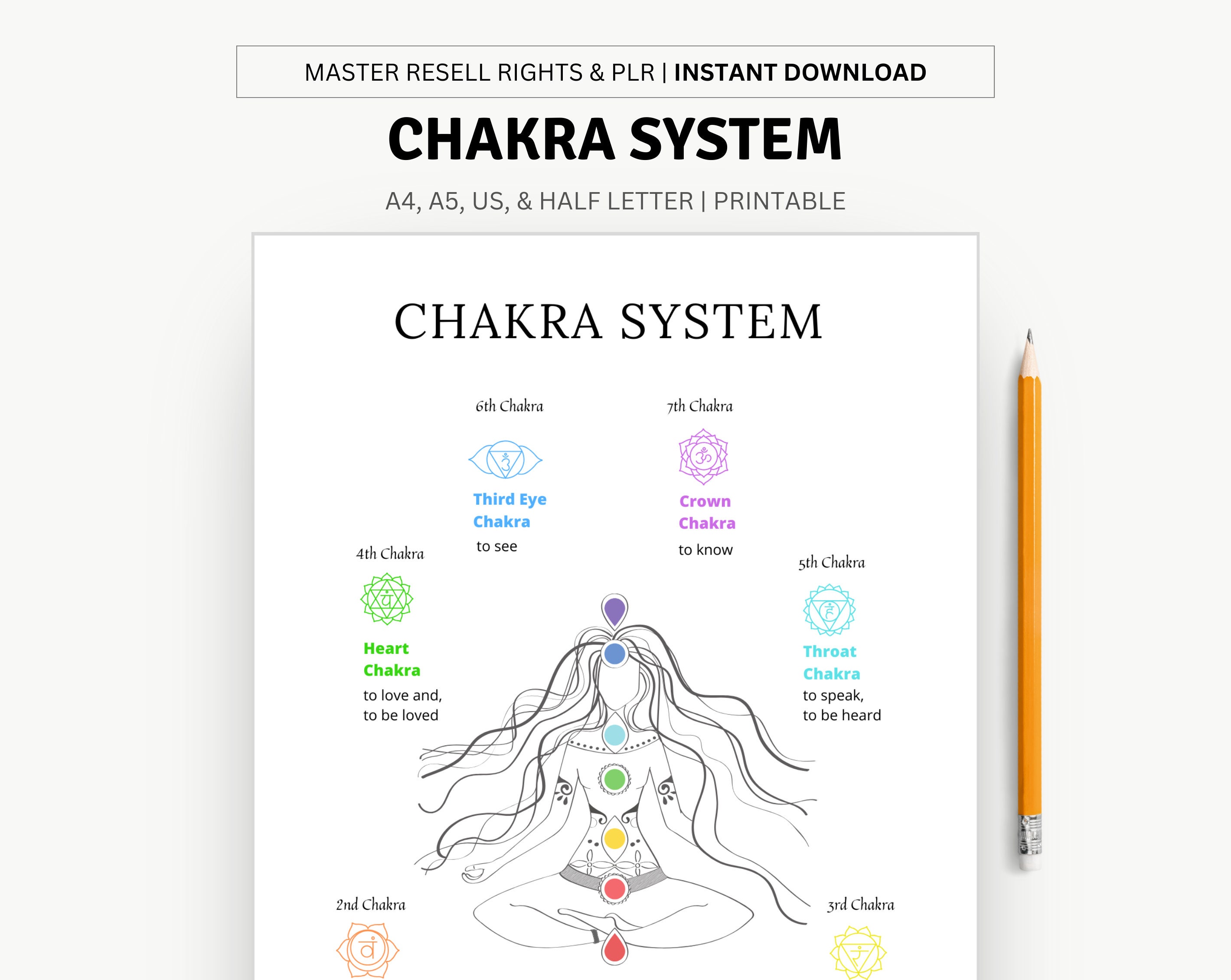Chakra System Printable - Instant Download for Energy Alignment - Etsy