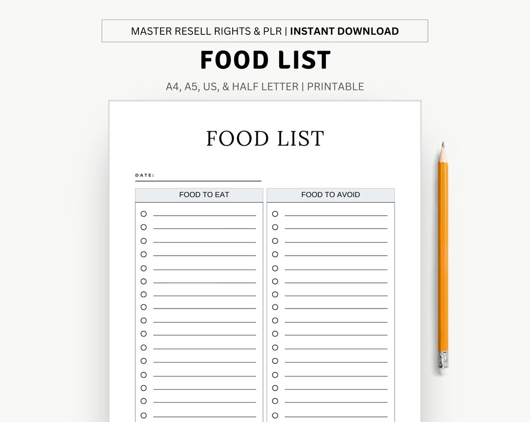 Delicious Food List Printables Instant Download for Meal Planning ...