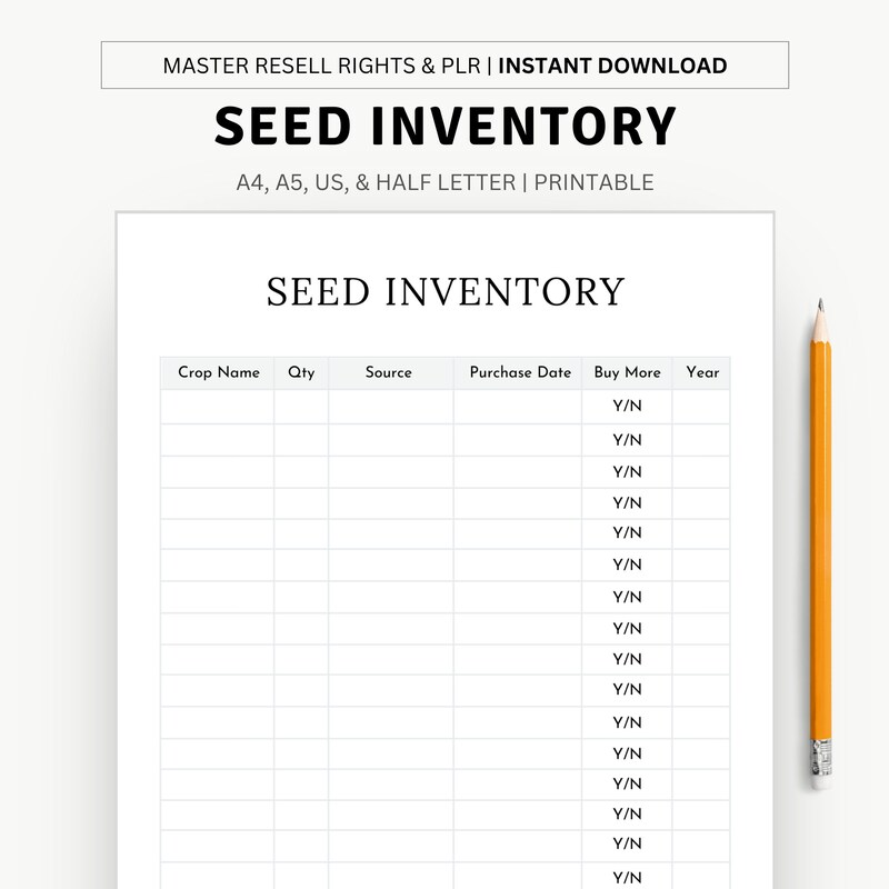 Inventory Chart - Etsy