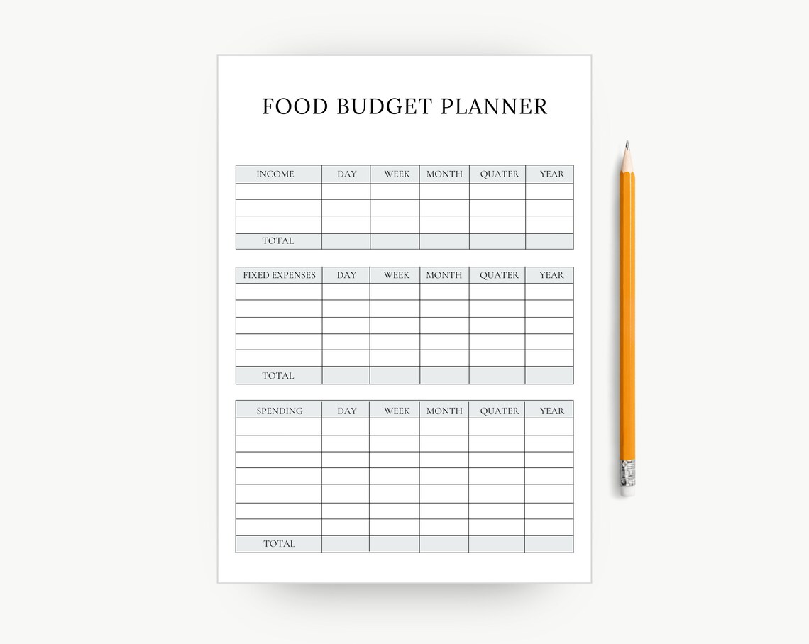 Printable Food Budget Planner, Weekly Meal Planner and Grocery List ...
