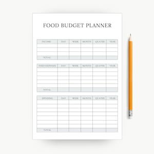 Printable Food Budget Planner, Weekly Meal Planner and Grocery List ...