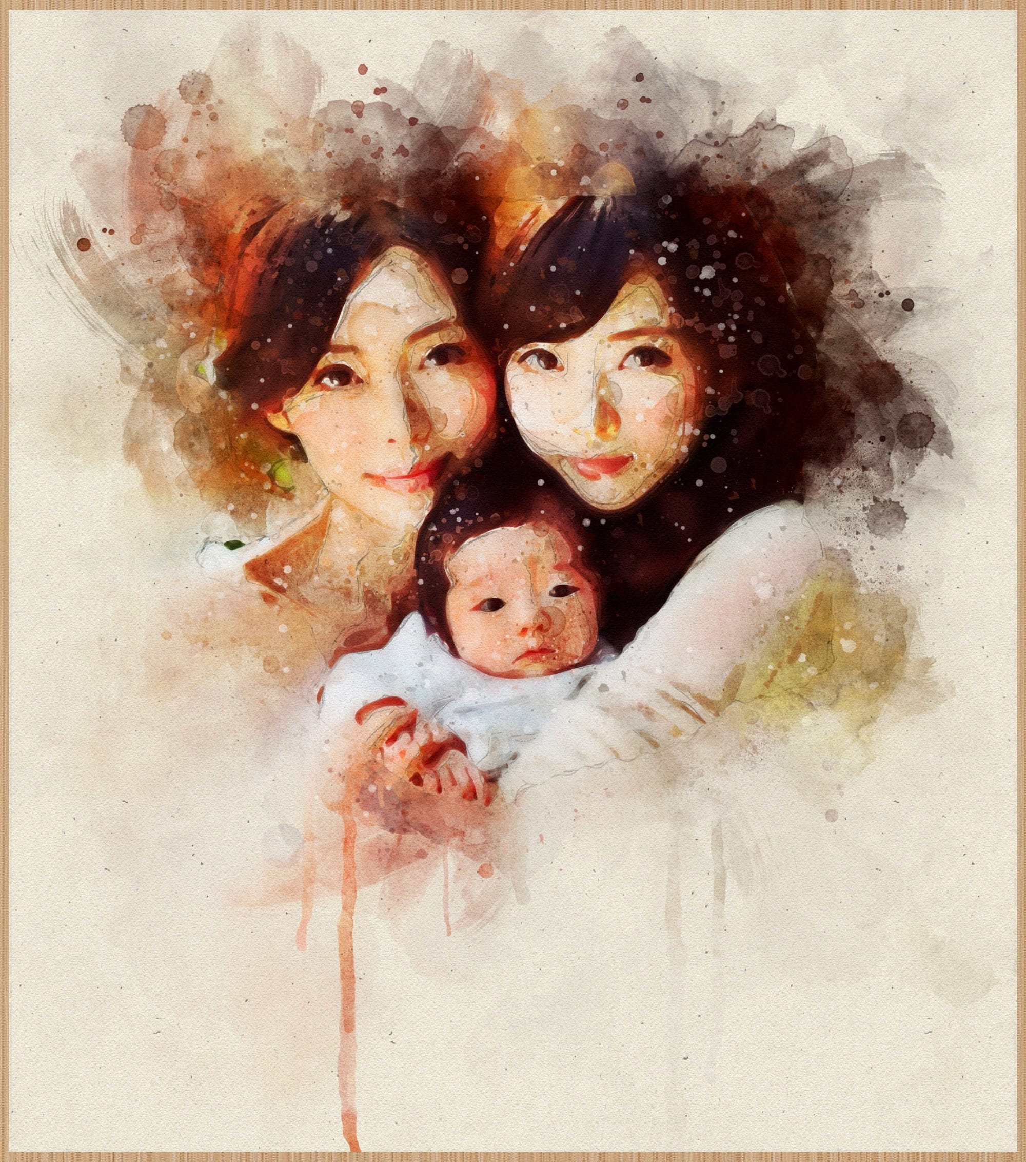 Cherished Moments Custom Watercolor Portrait Commissions: Personalized ...